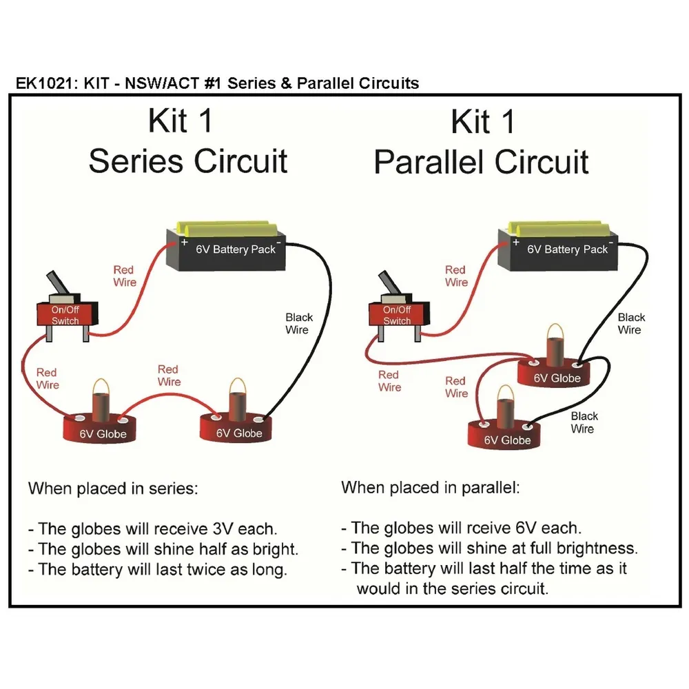 Series and Parallel Circuits Kit | Jaycar New Zealand